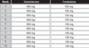 Trenbolone Results With Before and After Pictures - Inside Bodybuilding