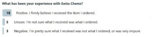 Swiss Chems Review: Are They Still Legitimate in 2025? - Inside ...