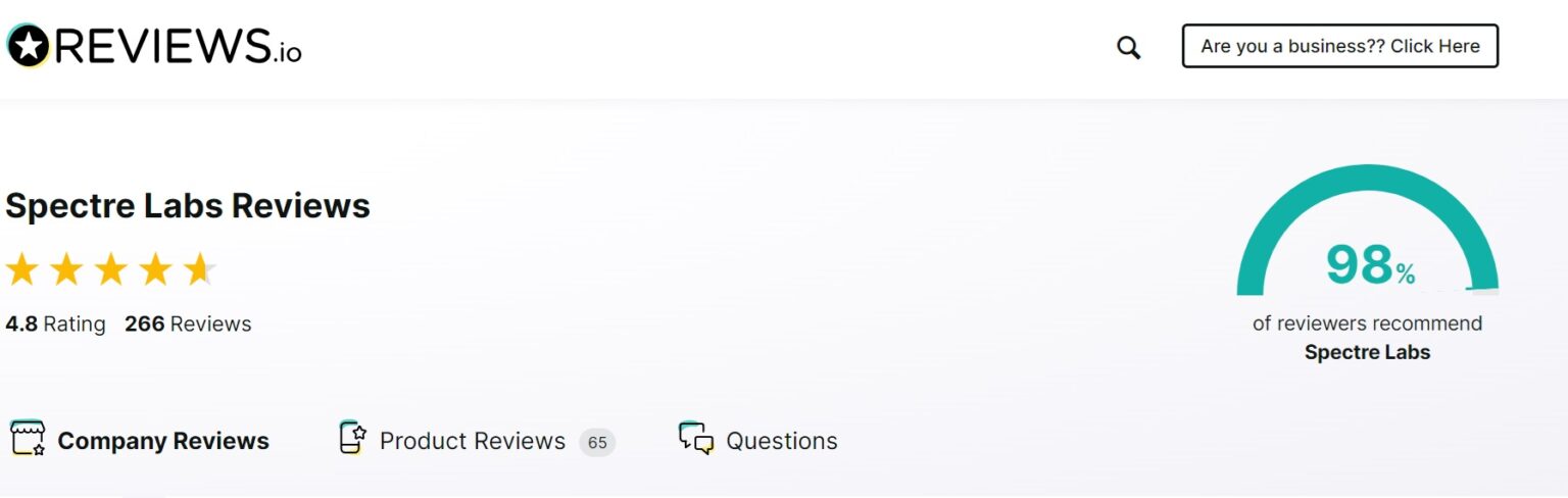 Spectre Labs Review: Are Their SARMs Effective? - Inside Bodybuilding